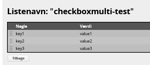 Admin Datalister | Panther Admin