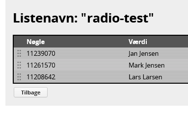 Admin Datalister | Panther Admin