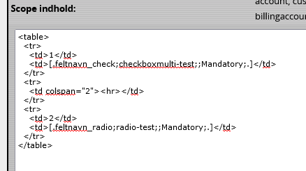 Admin Datalister | Panther Admin